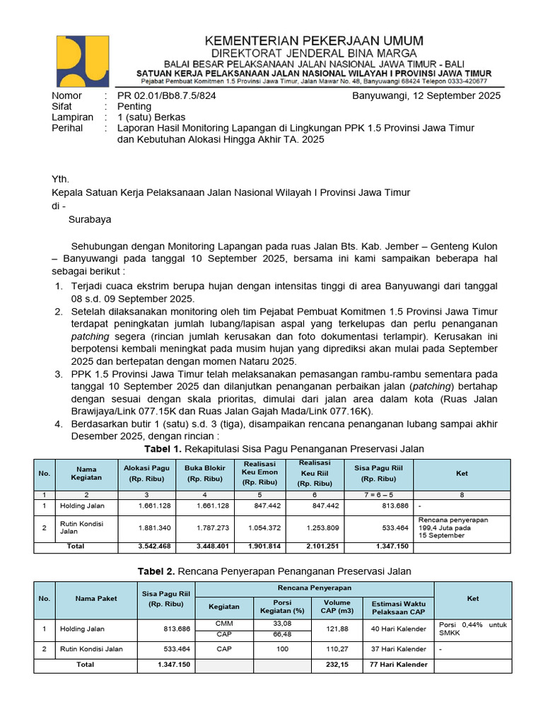 Usulan Penanganan CAP PPK 1.5 Jatim 12092025 Rev3 | PDF