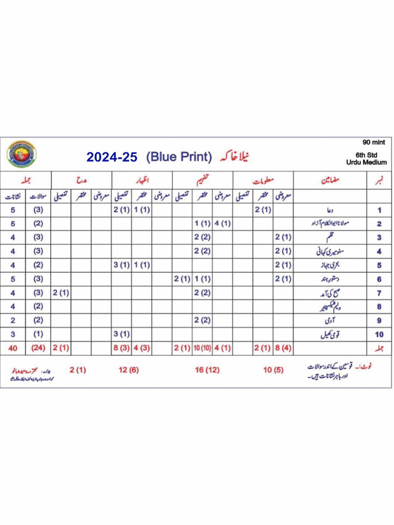Extracted Pages | PDF