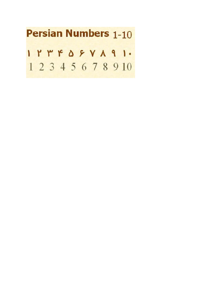 Farsi Numbers | PDF