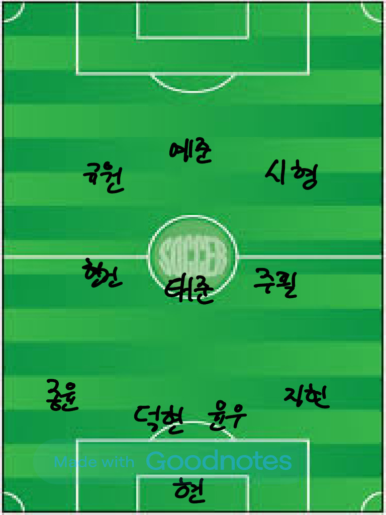 Untitled (Draft) | PDF