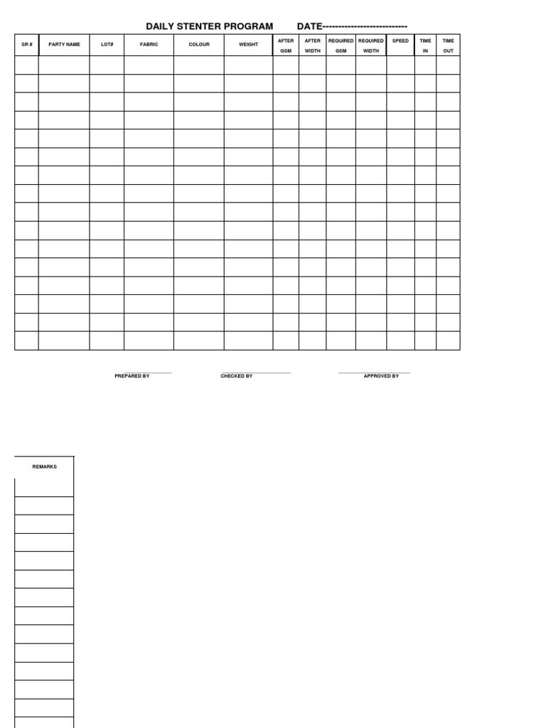 Dail Finishing Status | PDF