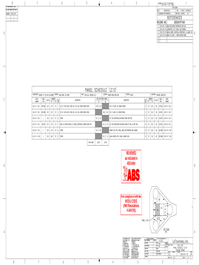 232-641-10 r0 Booklet of Distribution Lc-10 Engine Room (Abs) | PDF