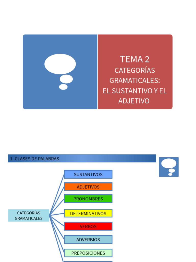 El Sustantivo y El Adjetivo | PDF | Sustantivo | Género gramatical