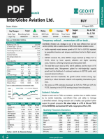 IndiGo Annual Report 2024-25 Highlights | PDF | Equity (Finance) | Money