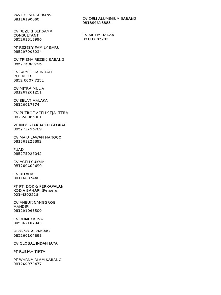 Daftar Perusahaan | PDF