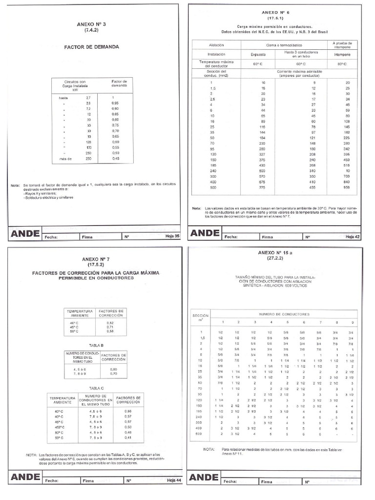 Anexo 3,6,7,15a | PDF