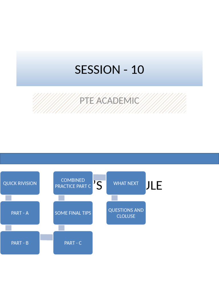 PTE Academic Test Structure Overview | PDF | Human Communication ...