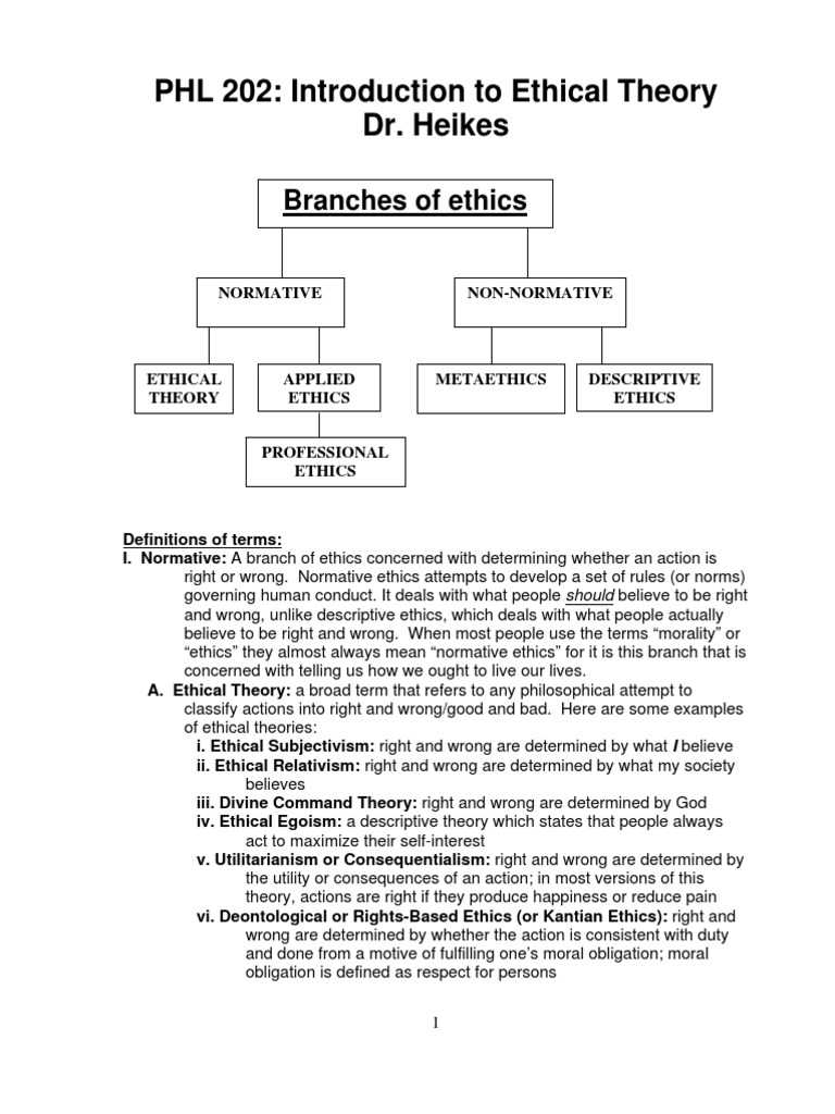 Intro Ethical Theory | PDF | Norm (Social) | Morality