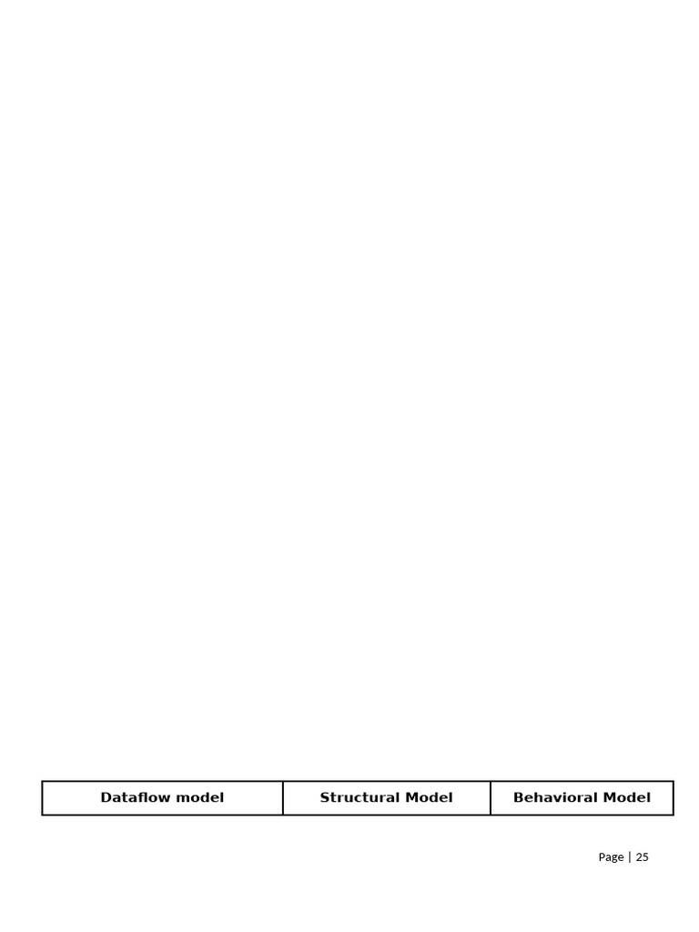 Exp 2 L2-2 | PDF | Computer Engineering | Electronic Design