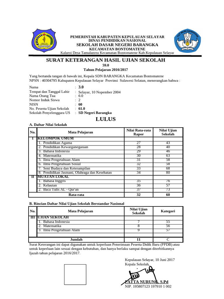 Contoh SKHU SD Tahun 2016/2017 | PDF