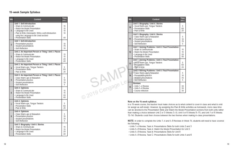 RTP TM Marked Unlocked 7 | PDF