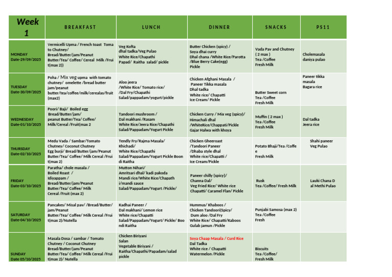 Bits Menu Sep 29 To Oct 5 | PDF | Chutney | Asian Cuisine