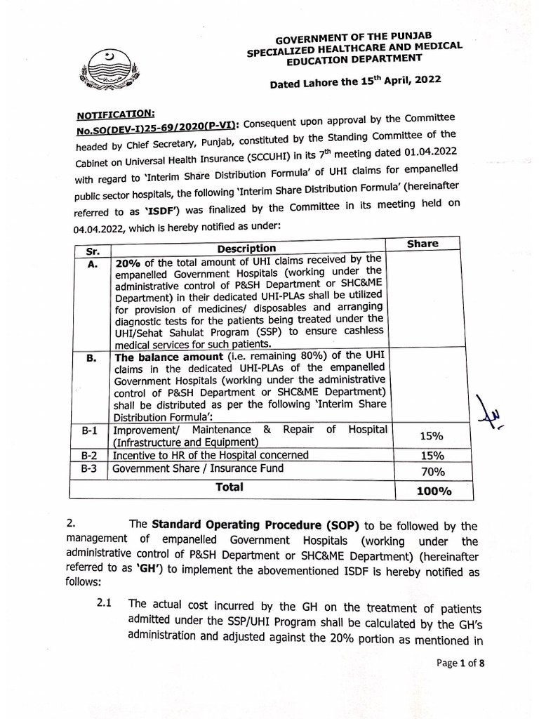 SSP Shared Distribution Guidelines | PDF