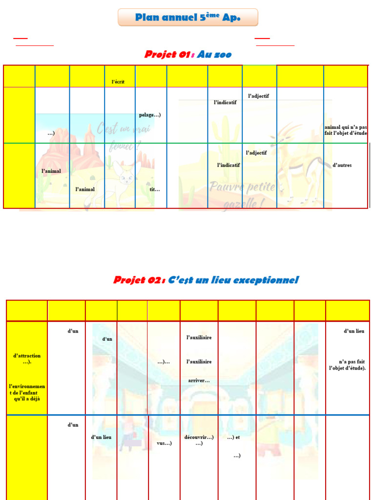 Plan annuel 5 AP 2025-2026 | PDF | Unités sémantiques | Sémantique