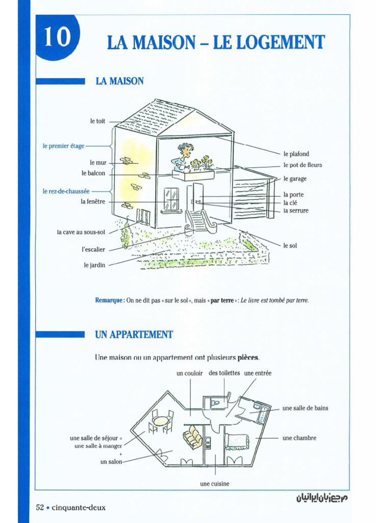 Vocabulaire de La Maison Et Meubles | PDF
