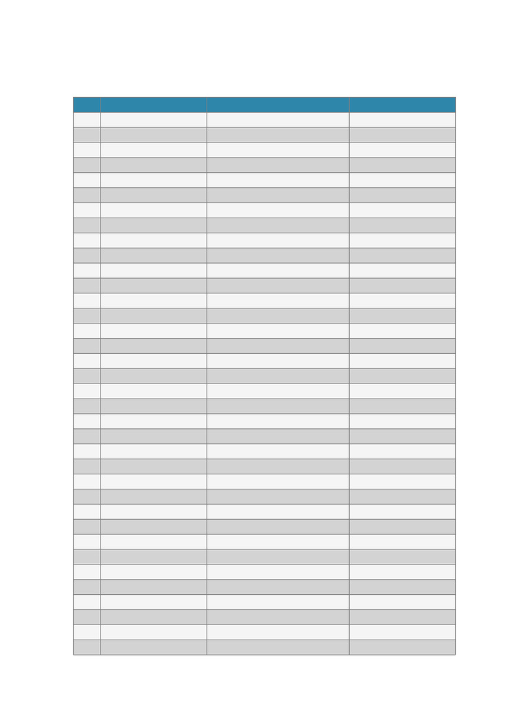 1000 Turkish Words TL en ID | PDF