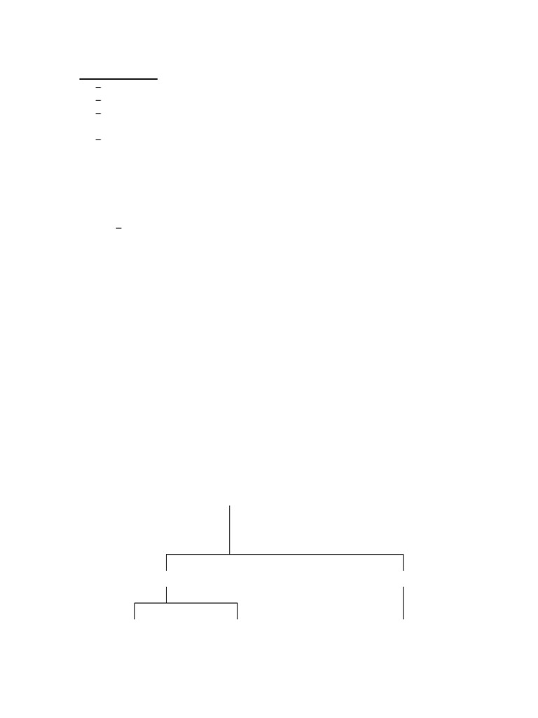 Unit 6 Virtual Function, Polymorphism, and Other C - Features BitinfoNepal | PDF | Class ...