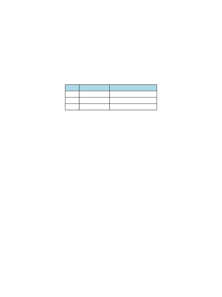 Computer Science Class Notes Summary | PDF