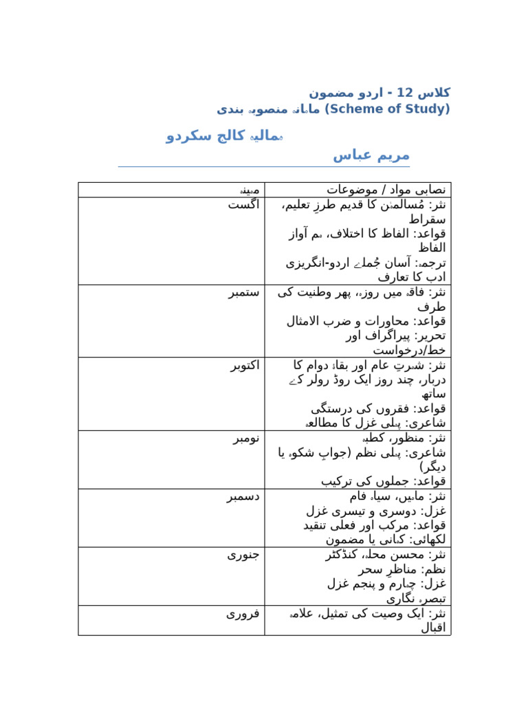 Urdu Scheme Class12 FBISE | PDF