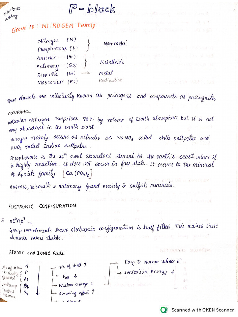 Group 15 Notes | PDF
