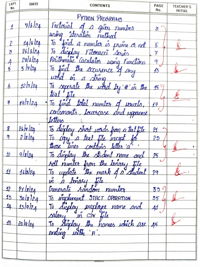 Class XII CS Record Notes | PDF