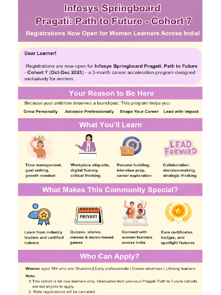 Infosys Springboard Pragati - Path To Future - Oct'25 - Dec'25 (Cohort ...