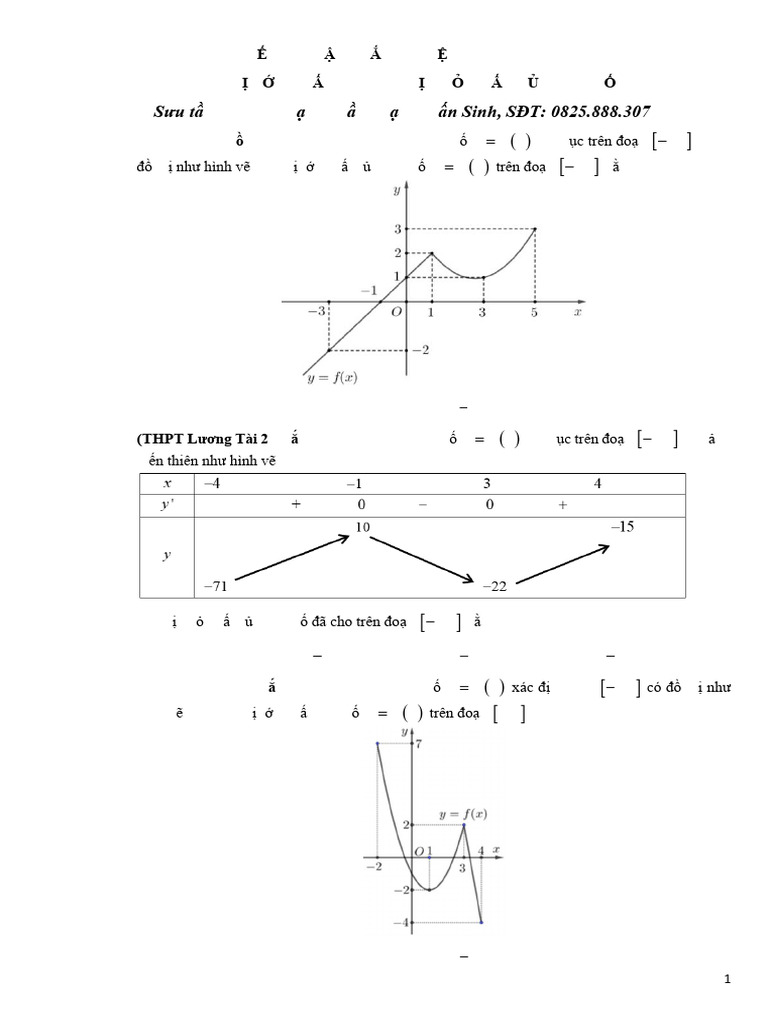 Min Max | PDF