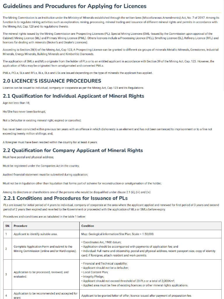 Licensing Procedure | PDF
