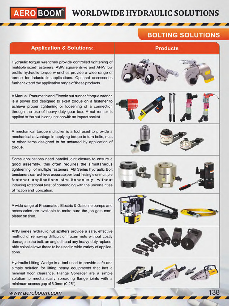 13 Torque Wrenches | PDF