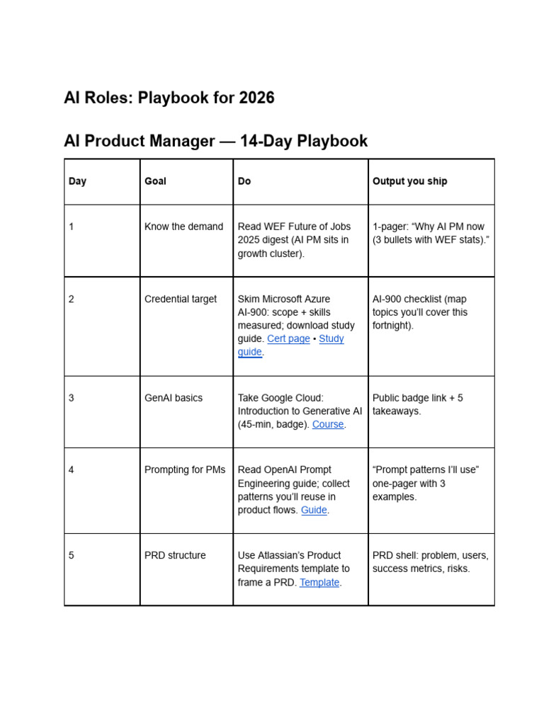 AI Roles Playbook for 2026: 14-Day Guides | PDF | Information ...