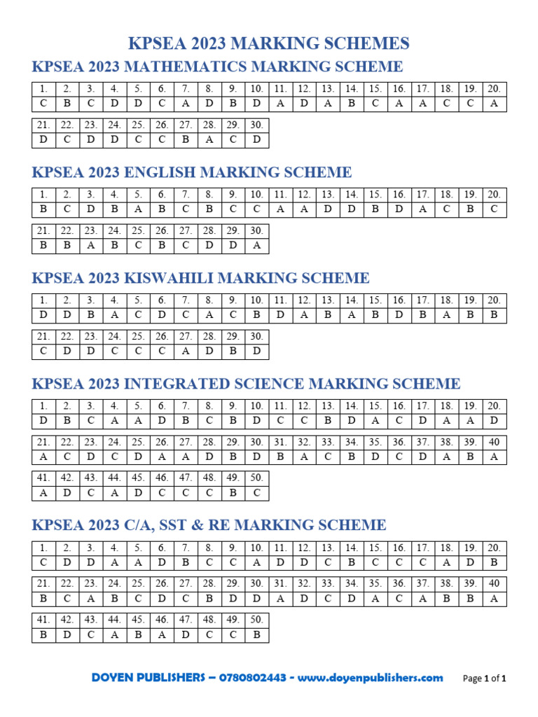 KPSEA 2023 Marking Schemes Overview | PDF