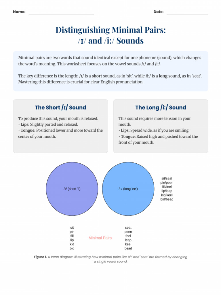 Minimal Pairs Ɪ and I Sounds | PDF