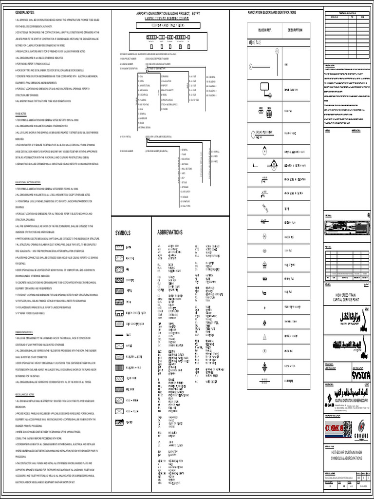 E2310 Coms Des Arc Dpsnew Pre b03 00200 0 Symbols & Abbreviations | PDF ...