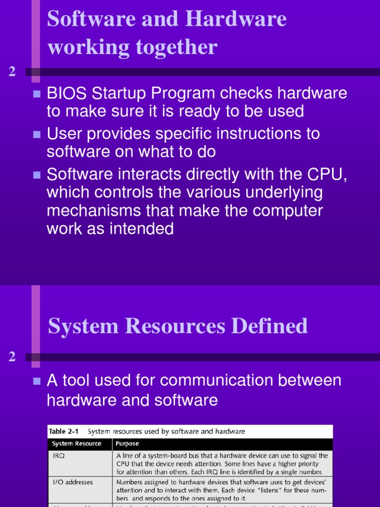 Chap3 - How Software & Hardware Working Together | PDF | Booting | Bios