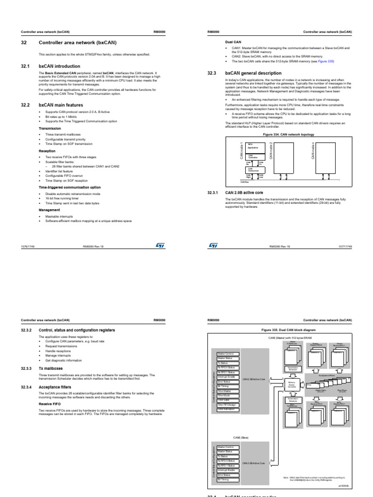1.1 Stm32f4 Can Datasheet PDF | PDF | Computer Network | Computer Engineering