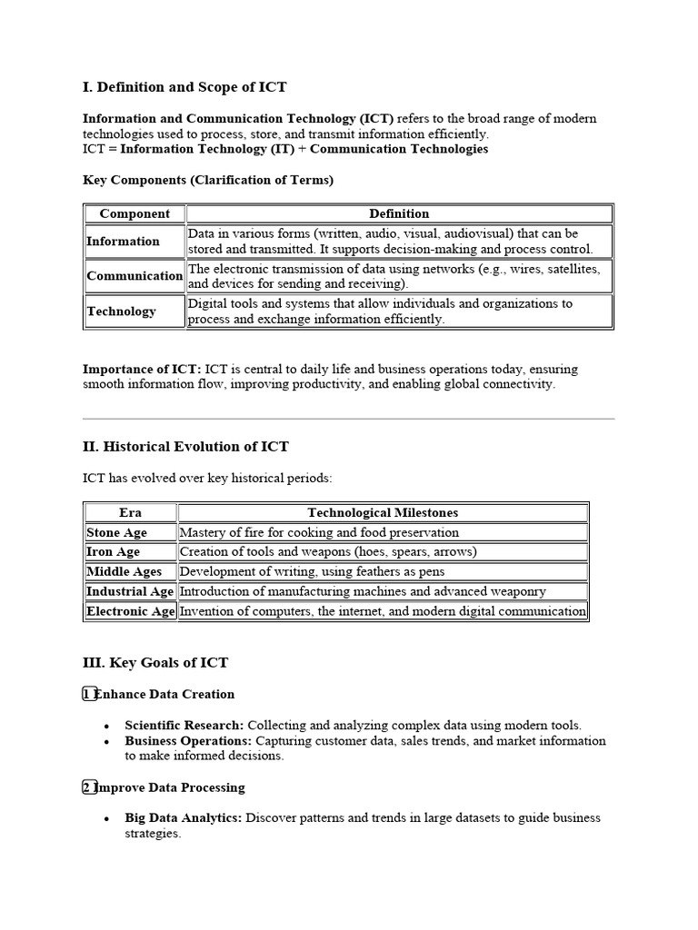 Ict Summarize | PDF | Information And Communications Technology ...