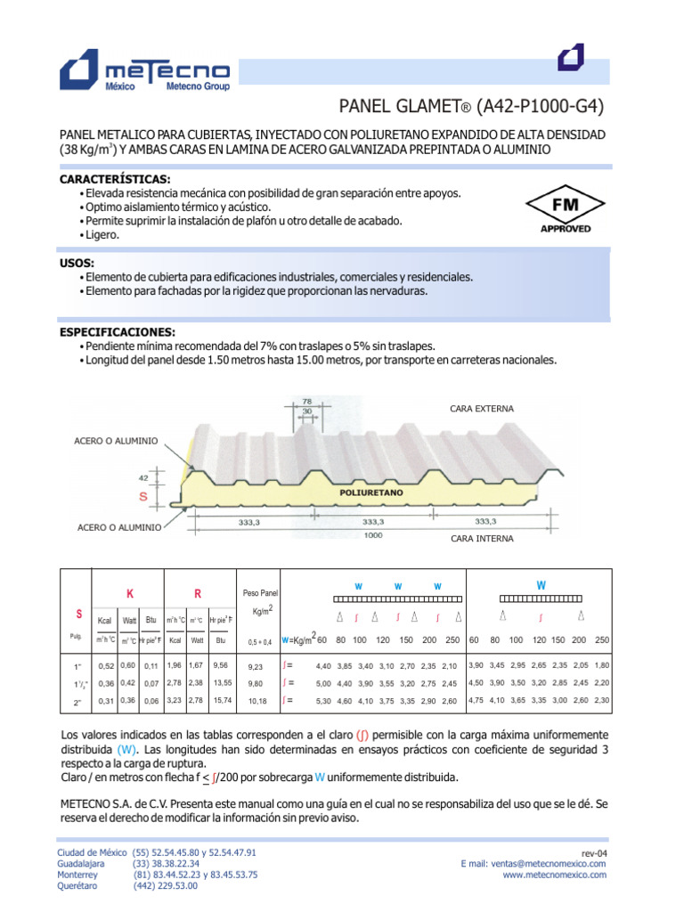 Especificaciones del Panel Glamet | PDF
