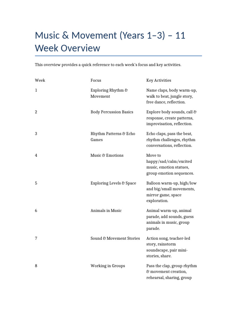 Music and Movement Overview | PDF | Rhythm | Musicology