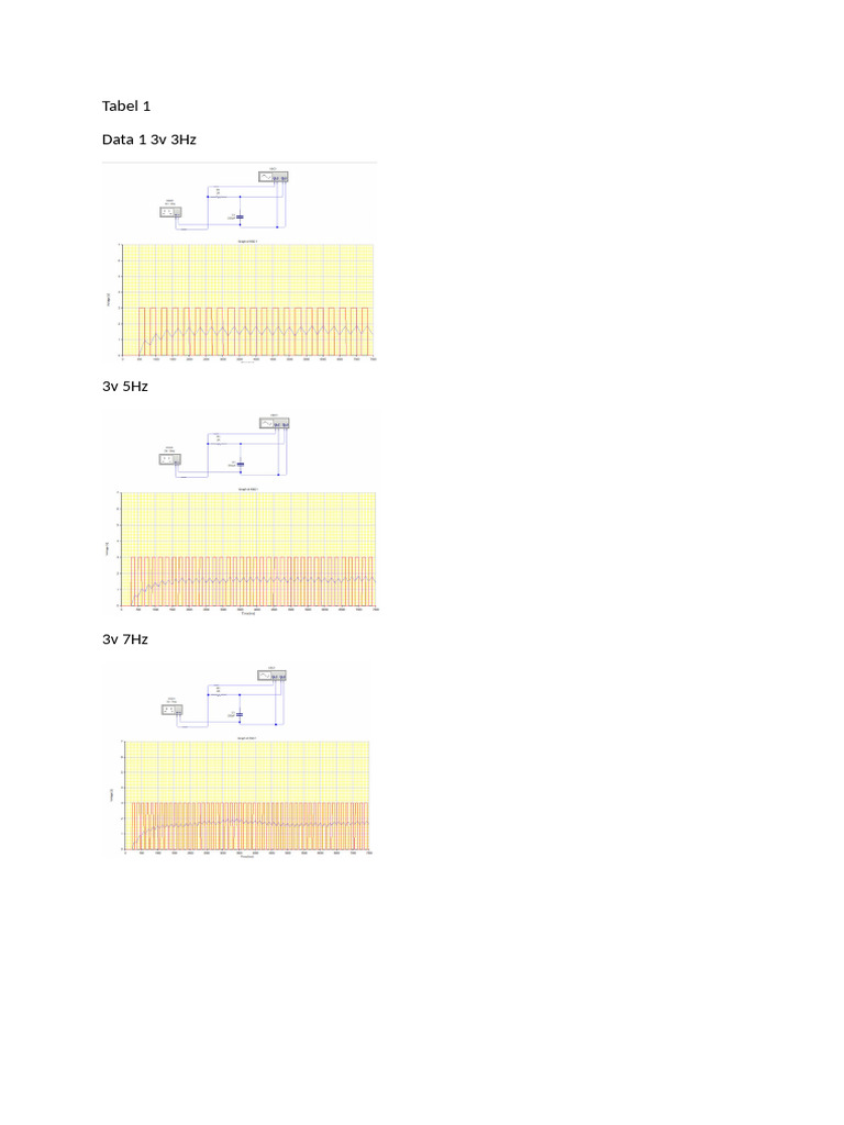 Data Simulasi Modul 4 | PDF