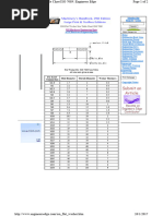 ISO 7089 Washer Specifications | PDF | Screw | Washer (Hardware)