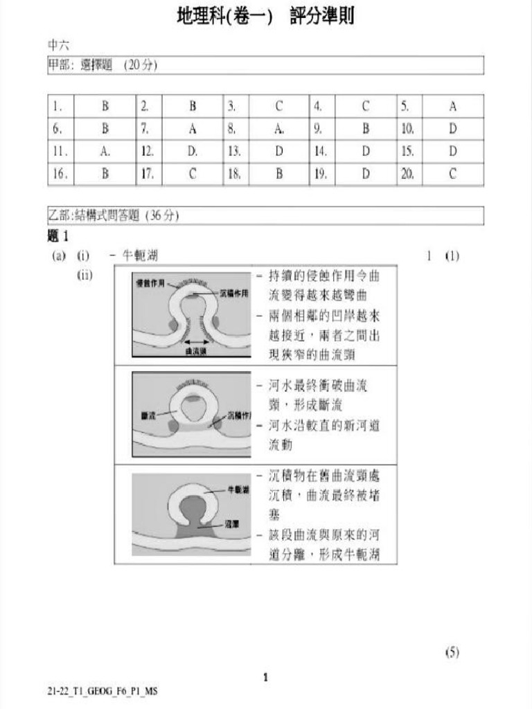 SLC F6 2122 Paper1marking - Anson Leung | PDF