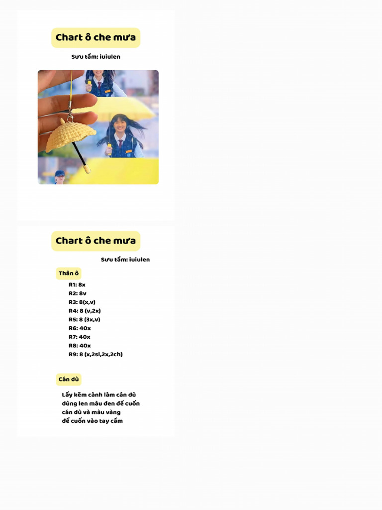 Chart Ô Che Mưa | PDF