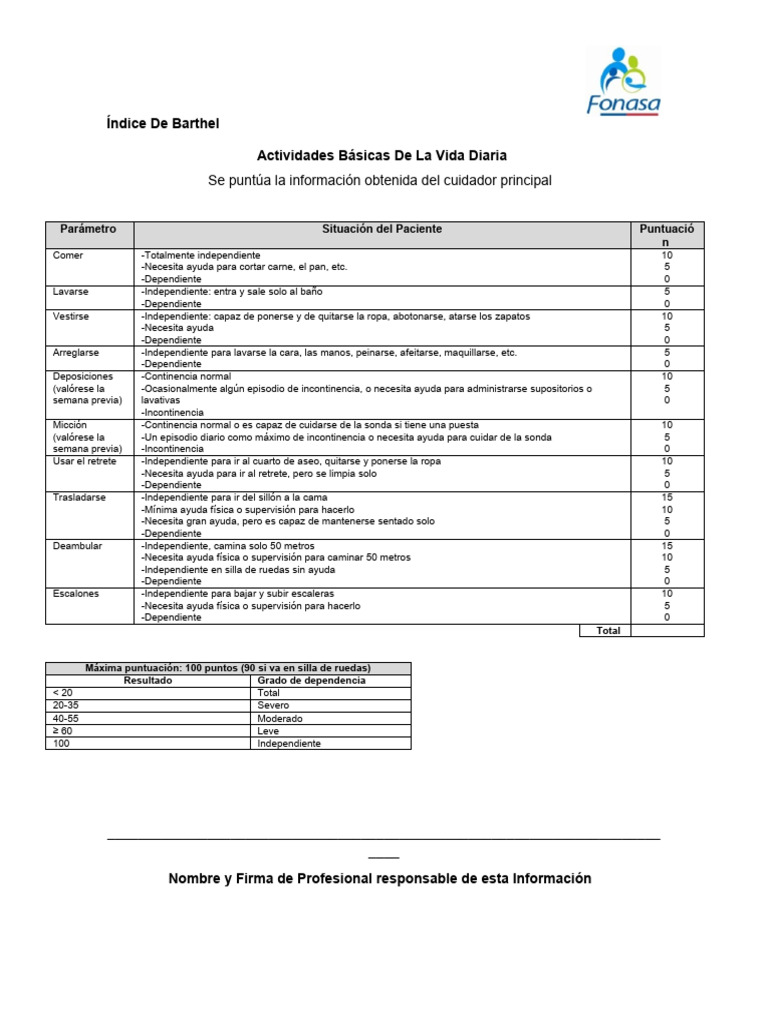 Índice de Barthel: Evaluación de Dependencia | PDF