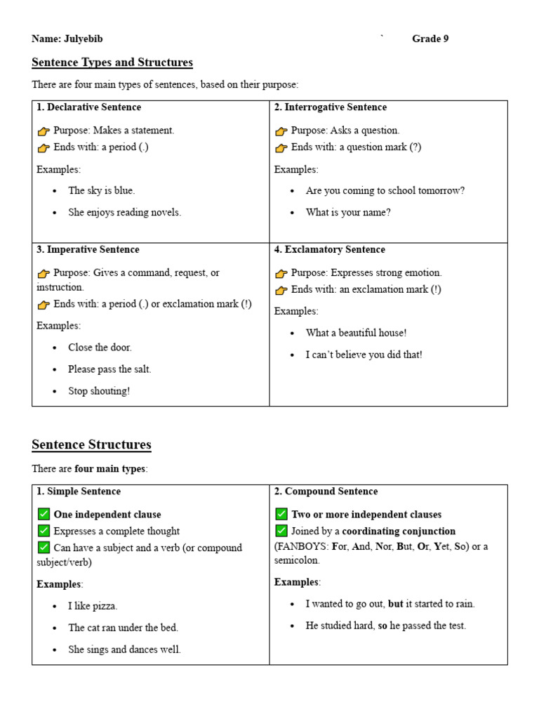 Sentence Types and Structures | PDF | Sentence (Linguistics) | Grammar