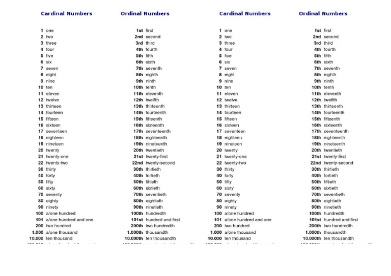 Cardinal and Ordinal Numbers | PDF
