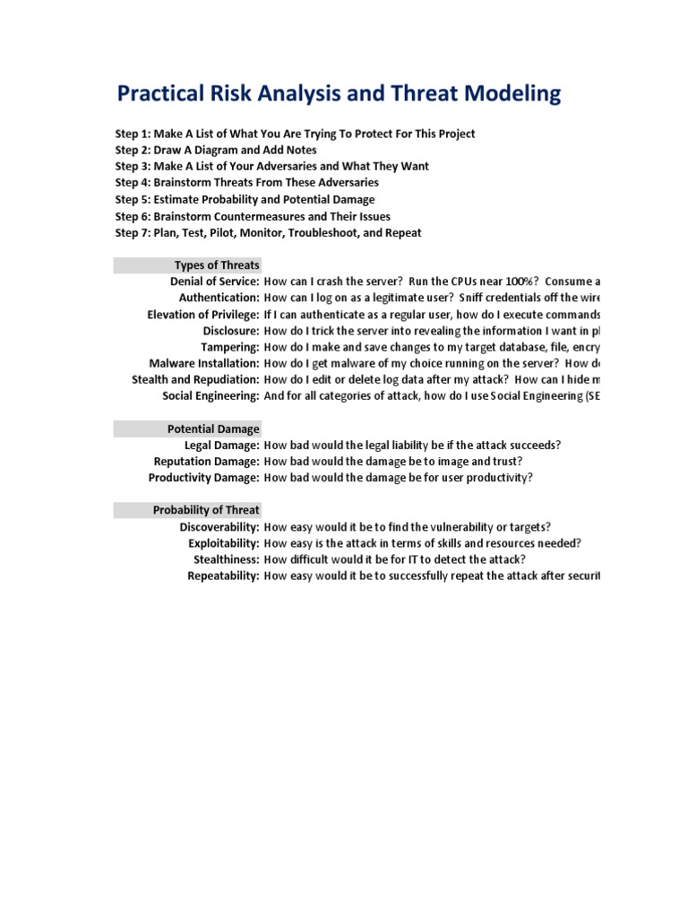 Practical Threat Analysis Guide | PDF | Malware | Denial Of Service Attack