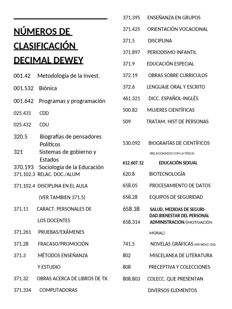 Clasificación Decimal Dewey en Educación | PDF | Aprendizaje ...