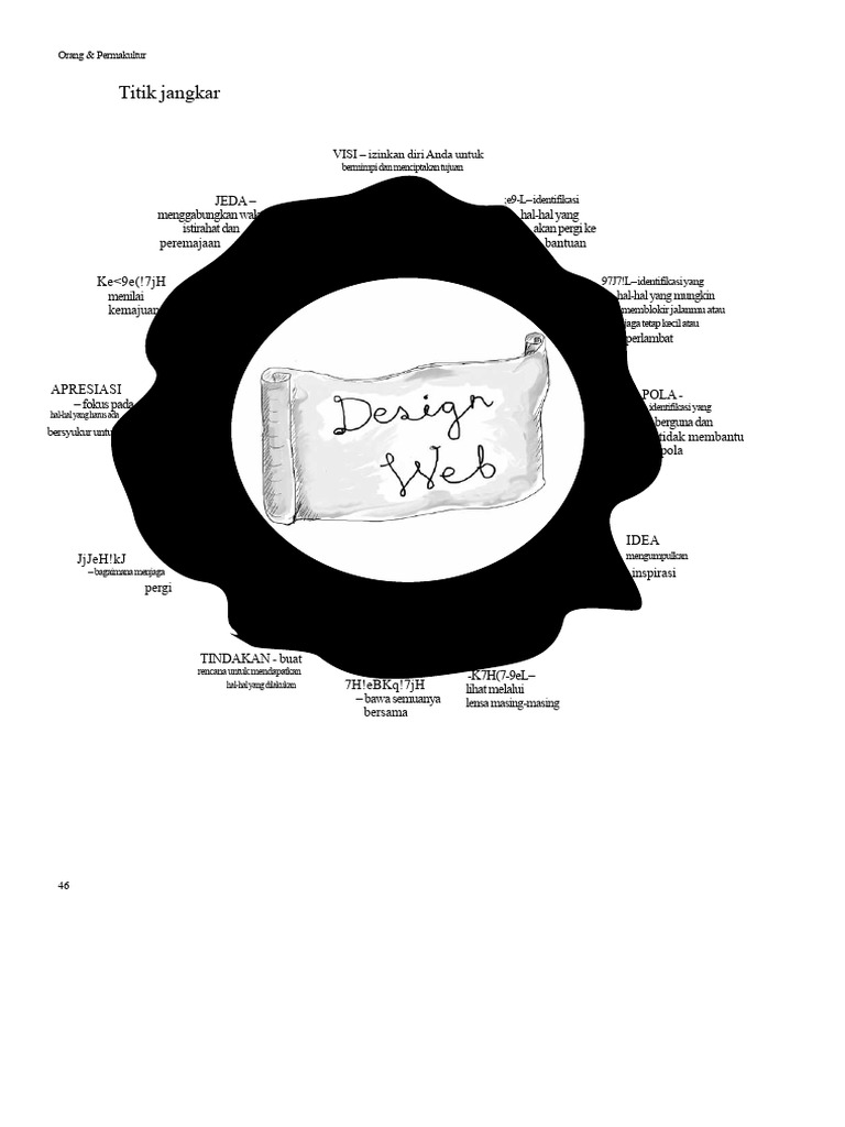 Desain Handout Web Looby Macnamara | PDF