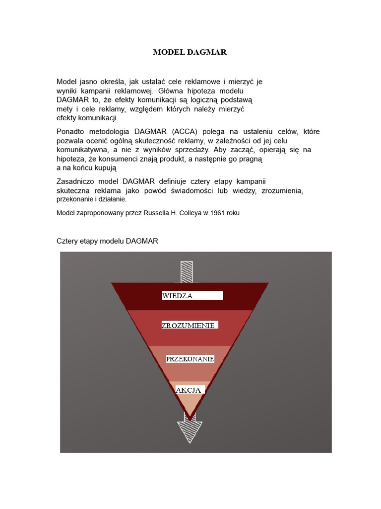 Model Dagmar | PDF