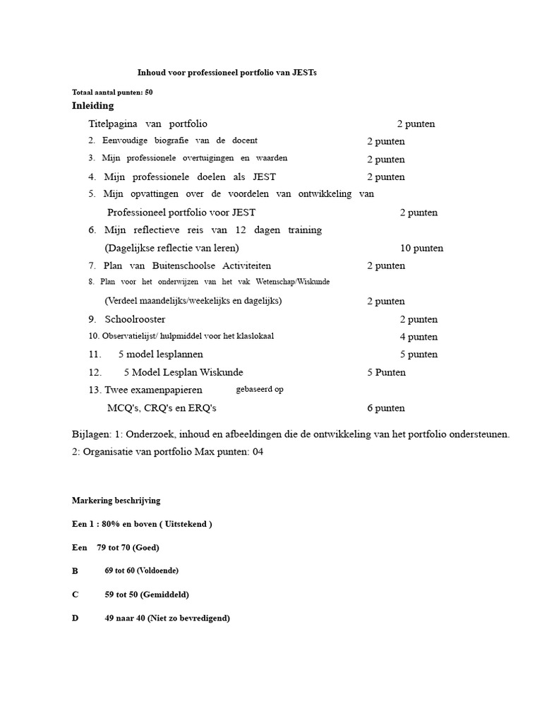Inhoud Van Professioneel Portfolio Voor JESTs | PDF